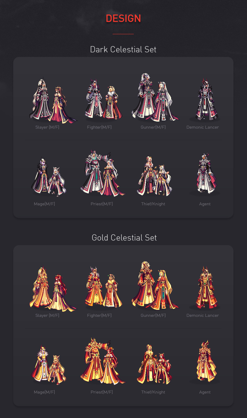 The 5th Rare Avatar Release | Dungeon Fighter Online