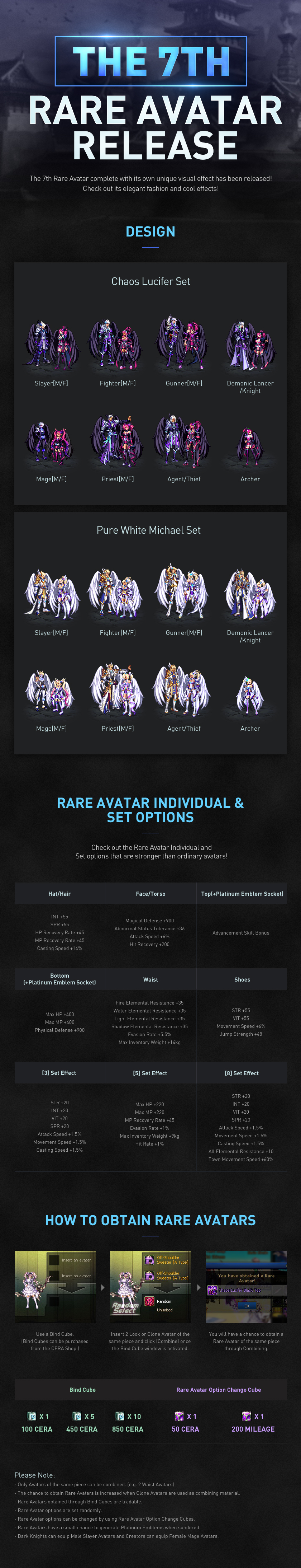 The 7th Rare Avatar Release | Dungeon Fighter Online