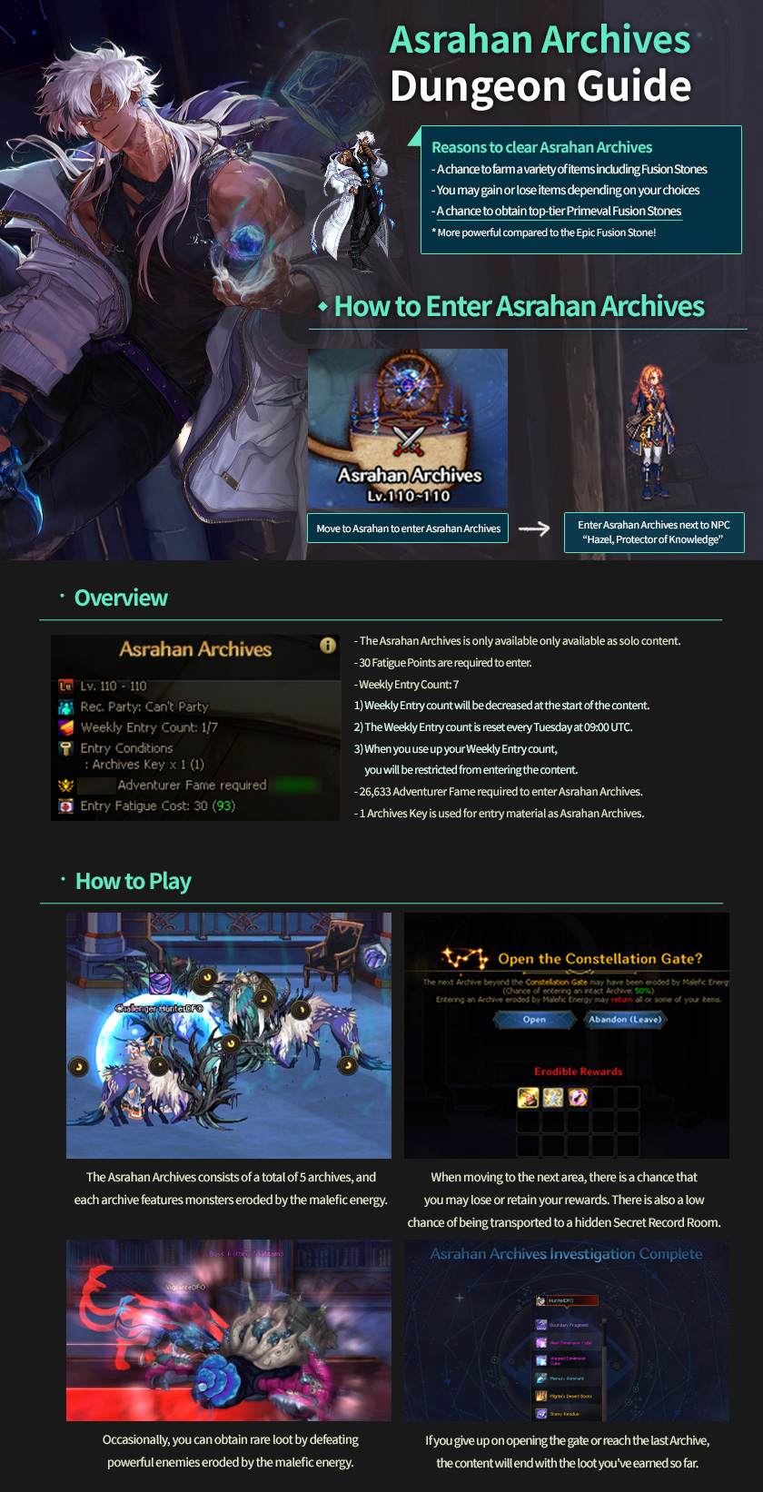 Guide | Dungeon Fighter Online