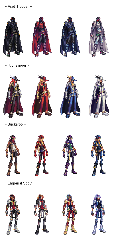 Male Gunner Avatar Update | Dungeon Fighter Online