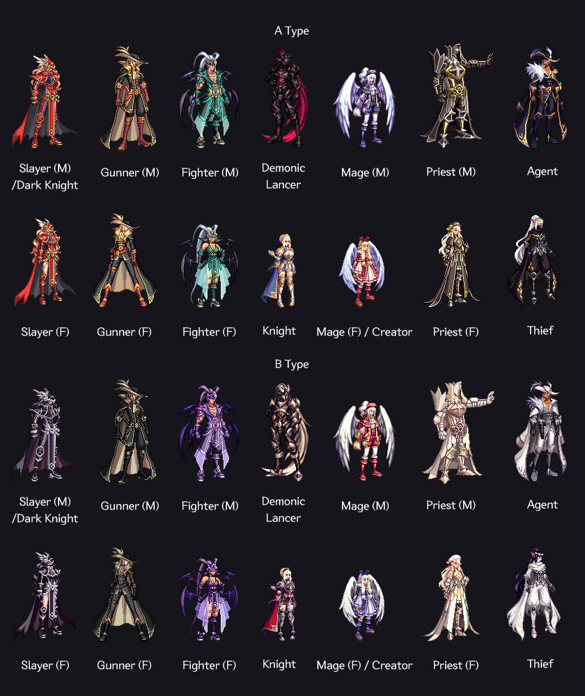 Mysterious Sewing Machine | Dungeon Fighter Online