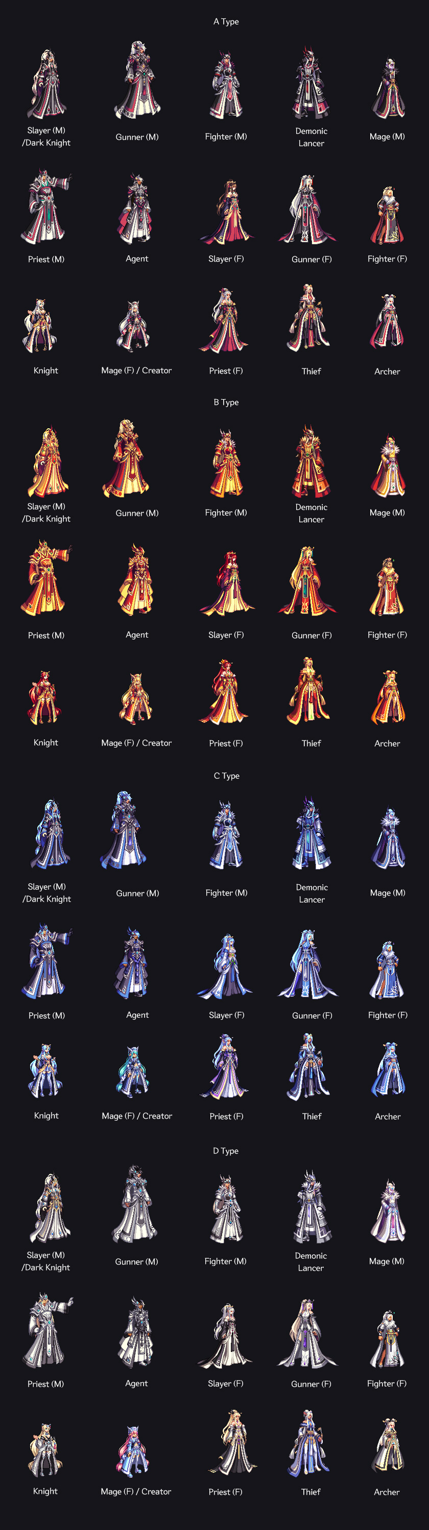 Mysterious Sewing Machine | Dungeon Fighter Online