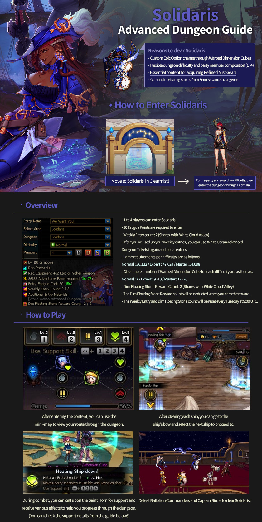 Guide | Dungeon Fighter Online