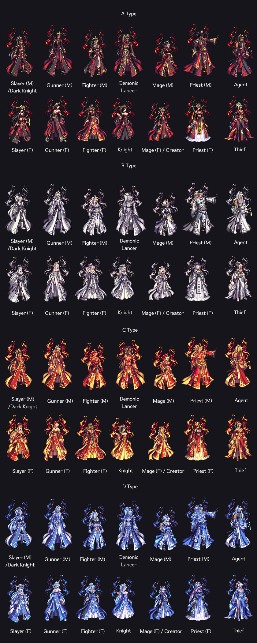 Mysterious Sewing Machine | Dungeon Fighter Online