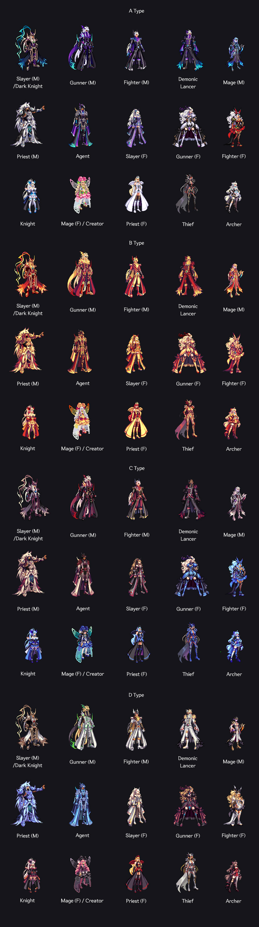 Mysterious Sewing Machine | Dungeon Fighter Online