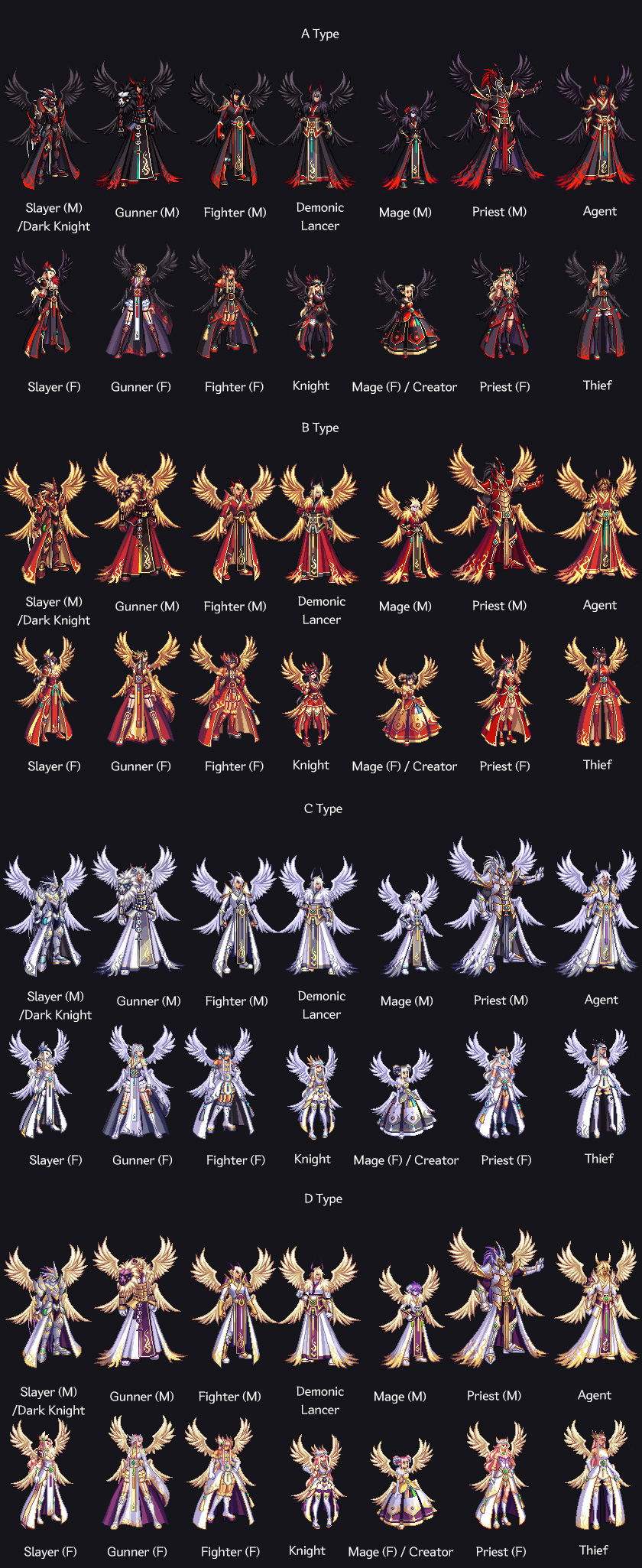 Mysterious Sewing Machine | Dungeon Fighter Online