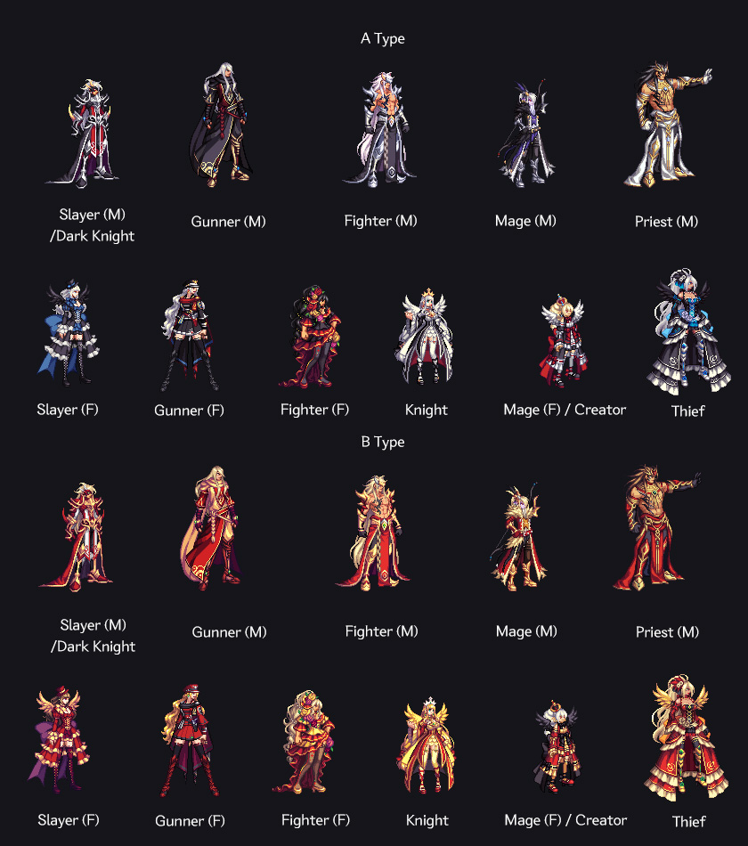 Mysterious Sewing Machine | Dungeon Fighter Online