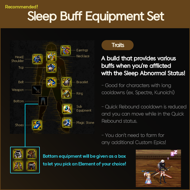 Lv. 105 Equipment Build Guide | Dungeon Fighter Online