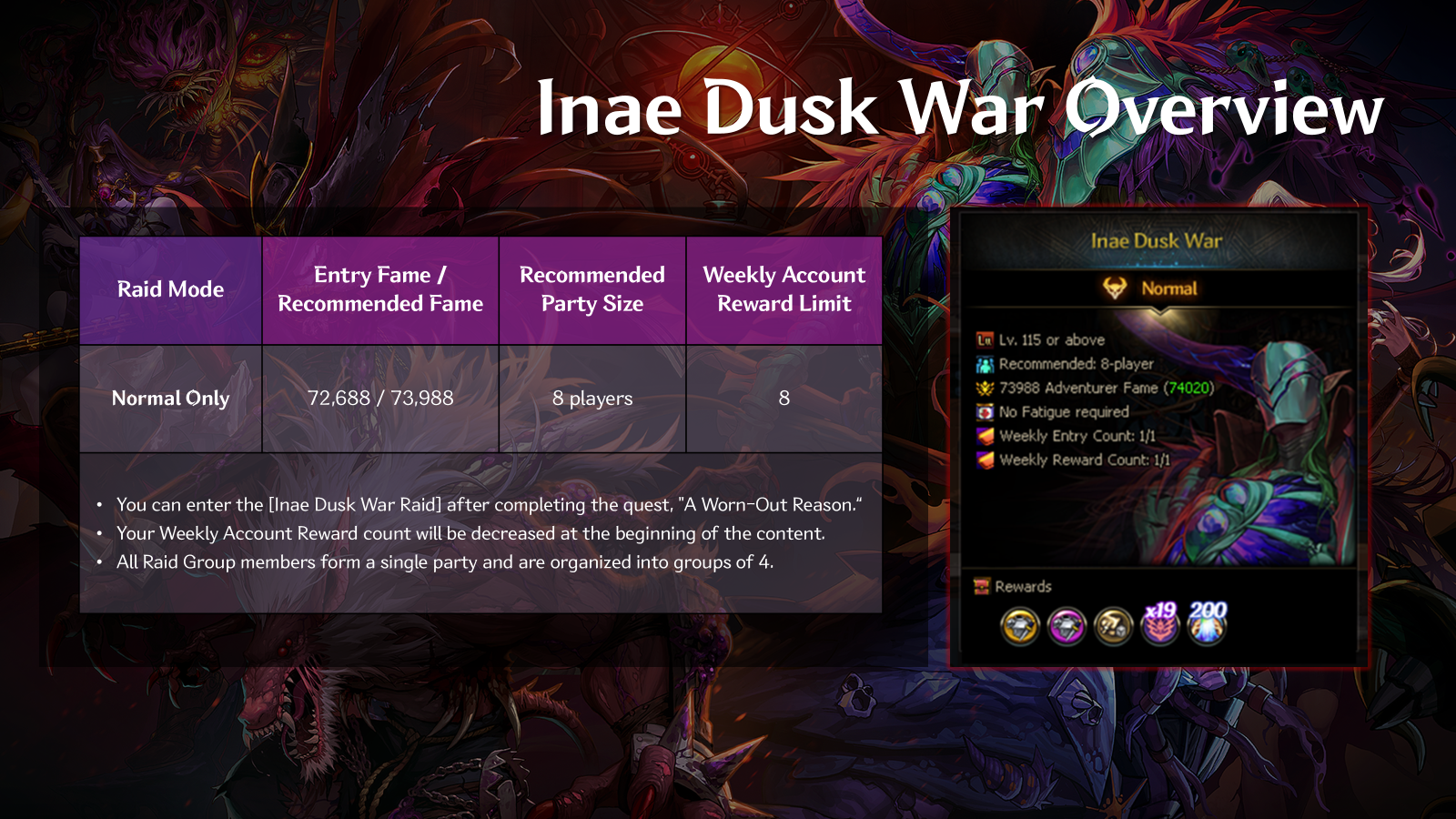 Developer's Note - JAN 20 Update | Dungeon Fighter Online