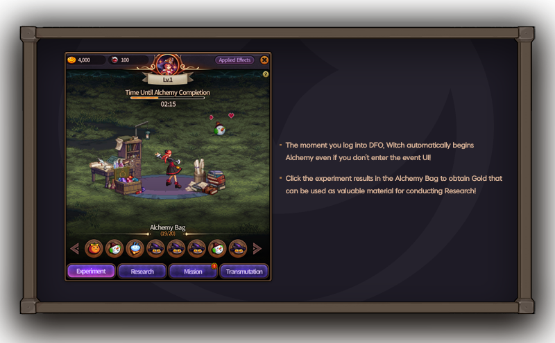 Witch's Alchemy Lab | Dungeon Fighter Online