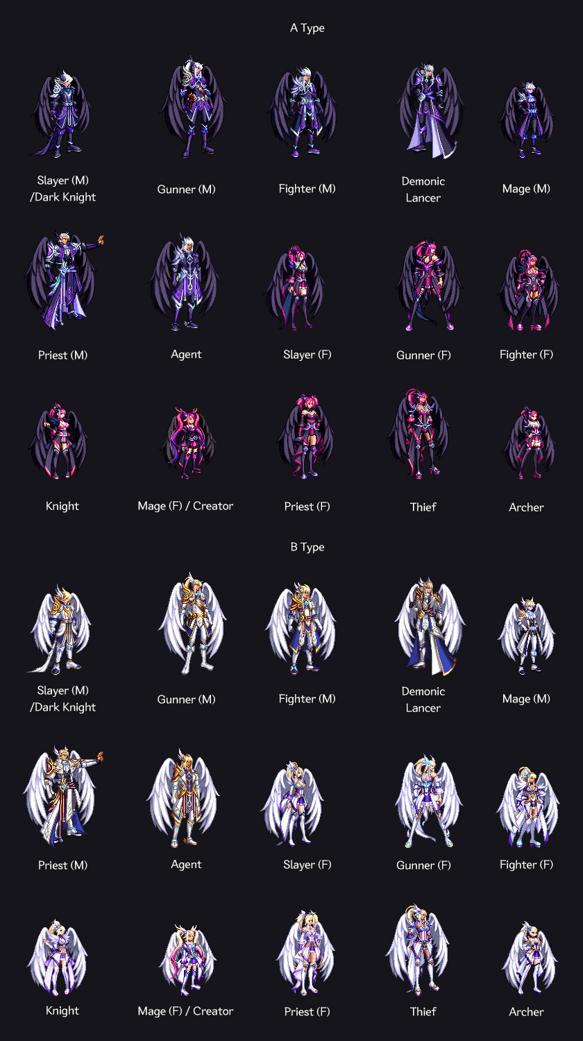 Mysterious Sewing Machine | Dungeon Fighter Online